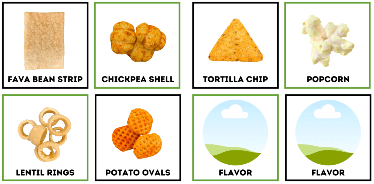 Products – Snack Innovations